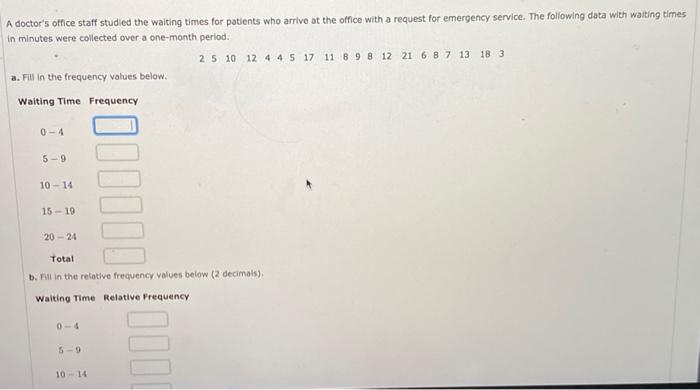Solved A doctor's office staff studied the waiting times for | Chegg.com