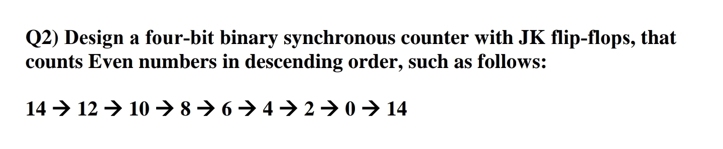 Solved Q2) ﻿Design a four-bit binary synchronous counter | Chegg.com