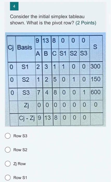 Solved Consider the initial simplex tableau shown. What is | Chegg.com