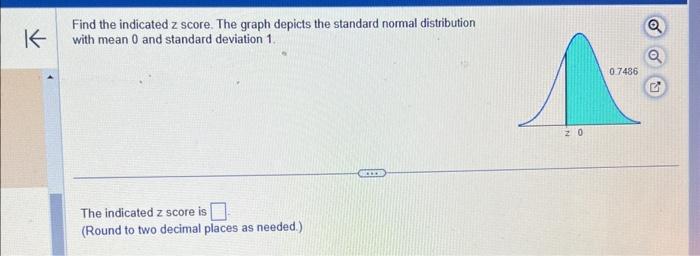 Solved Find the indicated z score. The graph depicts the | Chegg.com