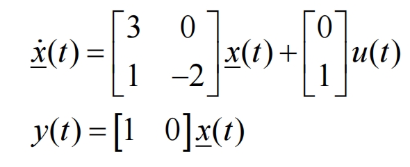 Solved Consider the following system: (a) ﻿Use the | Chegg.com