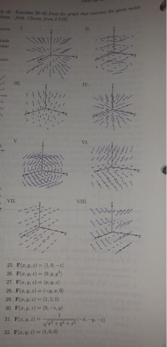 Solved calculate the curl of the 8 3-dimensional vector | Chegg.com