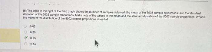 Solved Open the Sampling Distributions applet. Use the | Chegg.com