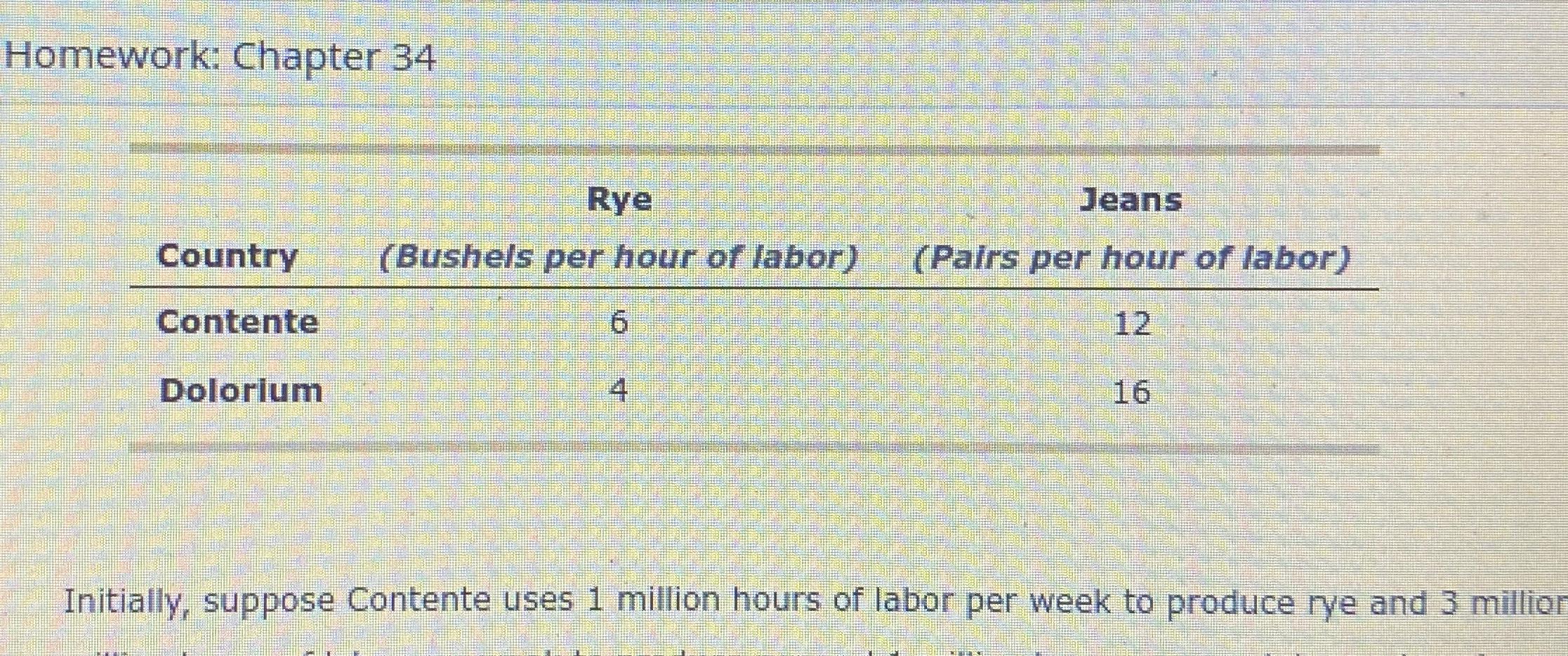 Solved Homework: Chapter | Chegg.com
