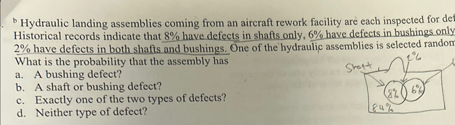 Solved Historical records indicate that 8% have defects in | Chegg.com