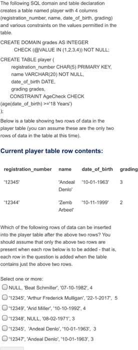 Solved The following SQL domain and table declaration | Chegg.com Solved The following SQL domain and table declaration | Chegg.com