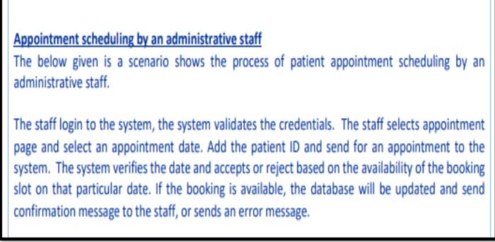 Solved Appointment scheduling by an administrative staff The | Chegg.com