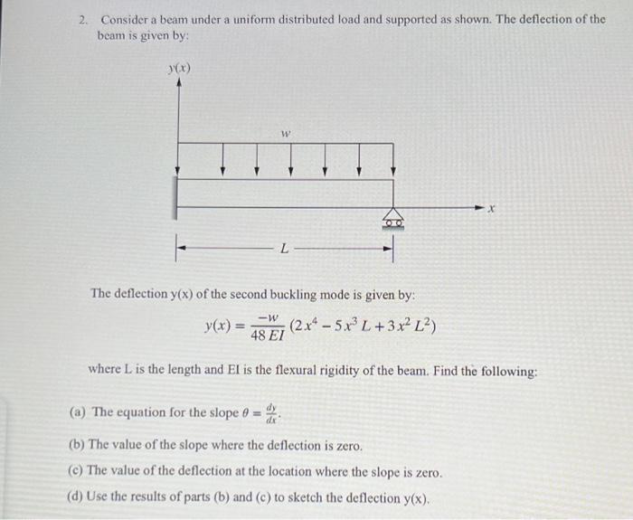 Solved 2. Consider a beam under a uniform distributed load | Chegg.com