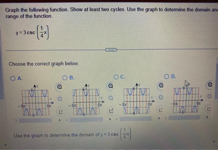 Solved Graph the following function. Show at least two | Chegg.com
