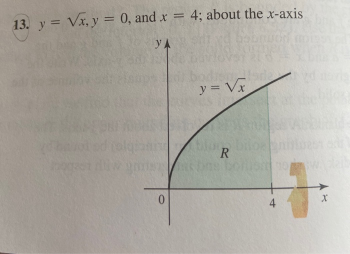 Solved 13. y = Vx, y = 0, and x = 4; about the x-axis У y = | Chegg.com