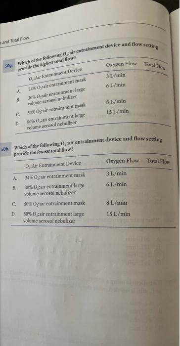 Solved Which of the following O2 tair entrainment device and | Chegg.com