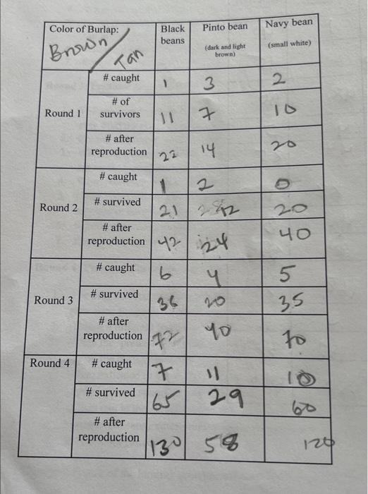 Solved please answer the first three (3) questions,6,1,2.if | Chegg.com