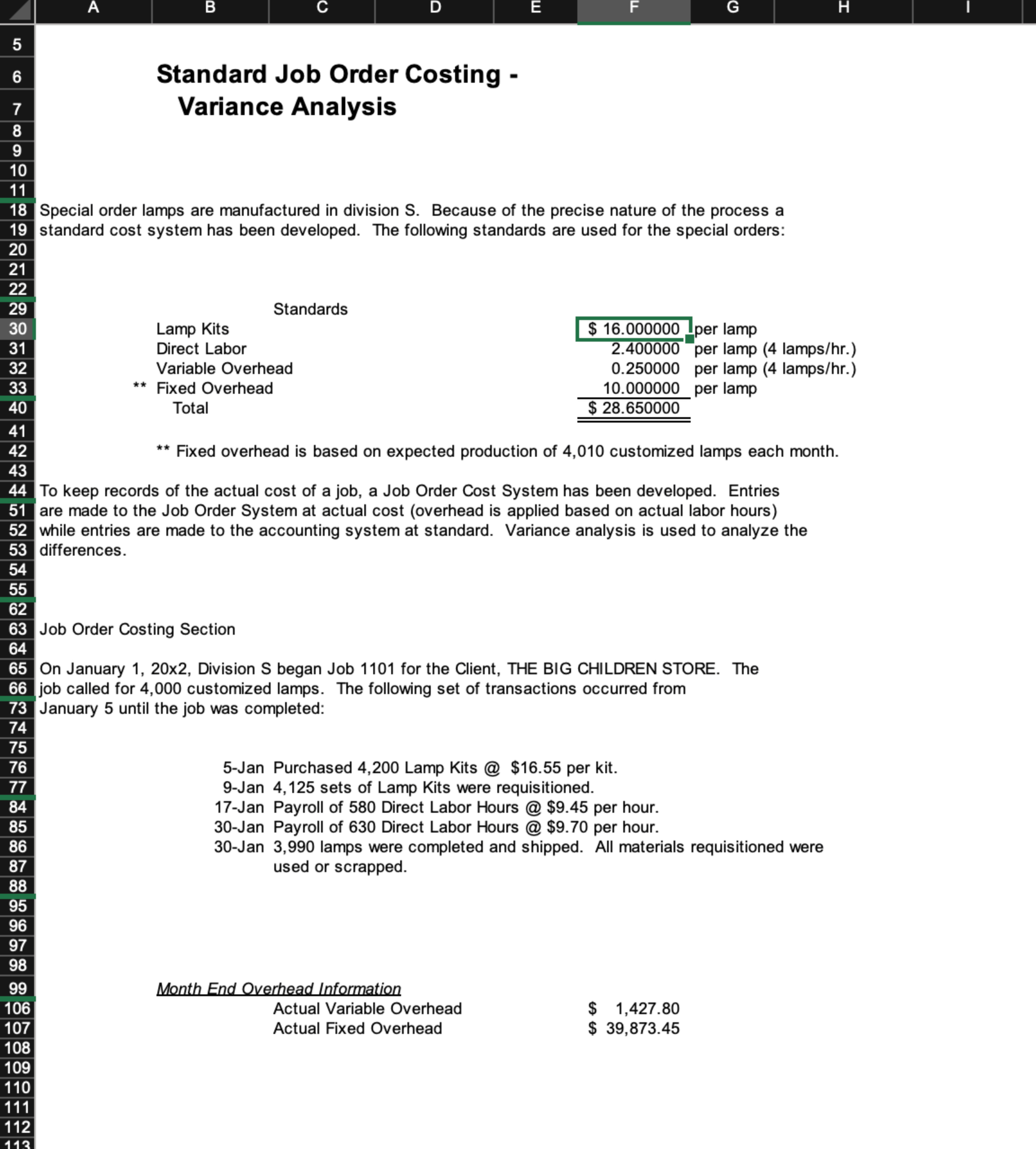 Solved Standard Job Order Costing Variance AnalysisSpecial | Chegg.com
