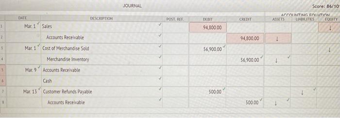 Solved Journalize the following merchandise transactions. | Chegg.com