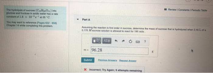 Solved Review Constants Periodic Table The hydrolysis of | Chegg.com