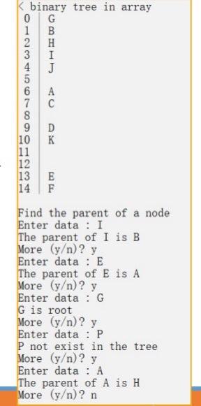 Solved This is what an array look like when we read and | Chegg.com
