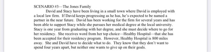 Solved SCENARIO \#3-The Jones Family David and Stacy have | Chegg.com