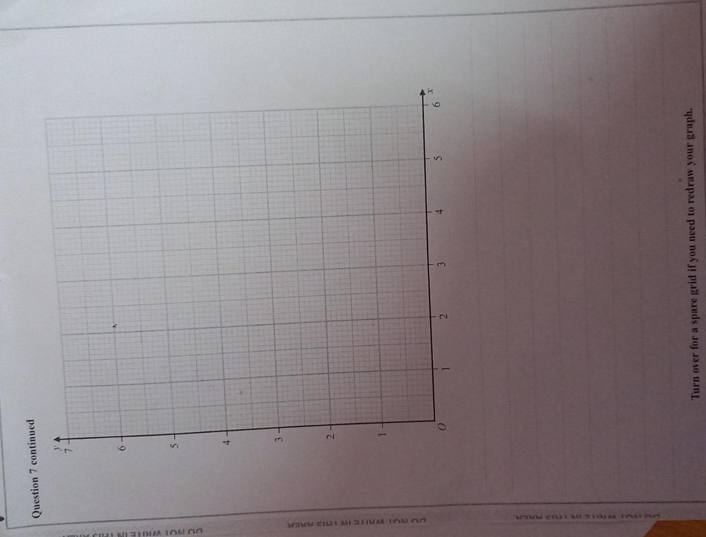 Solved (a) Complete the table of values for y=34x+2 Give | Chegg.com