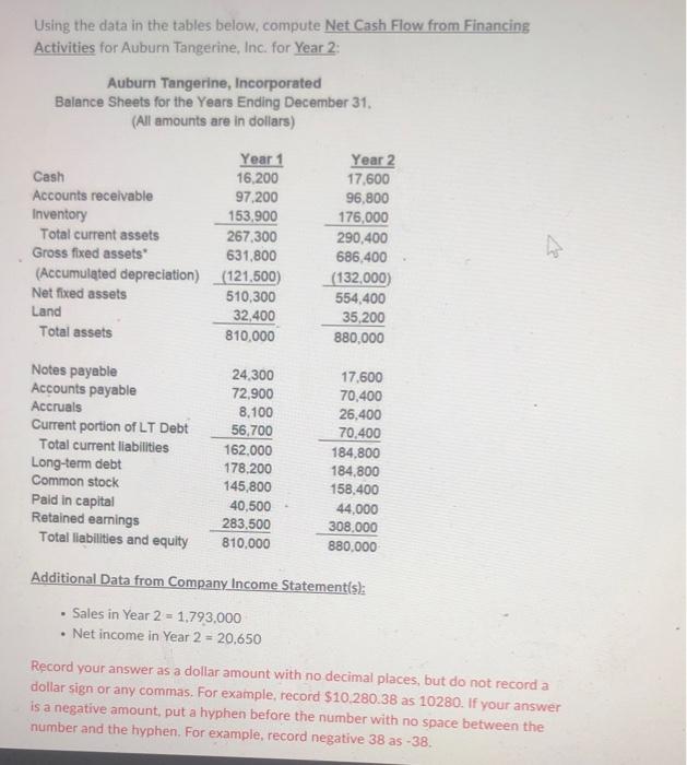 Solved Using the data in the tables below, compute Net Cash | Chegg.com