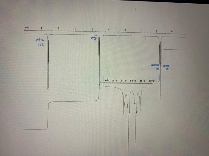 Solved OCH, -CHE Molecular Formula CILNO. Molecular Weight: | Chegg.com