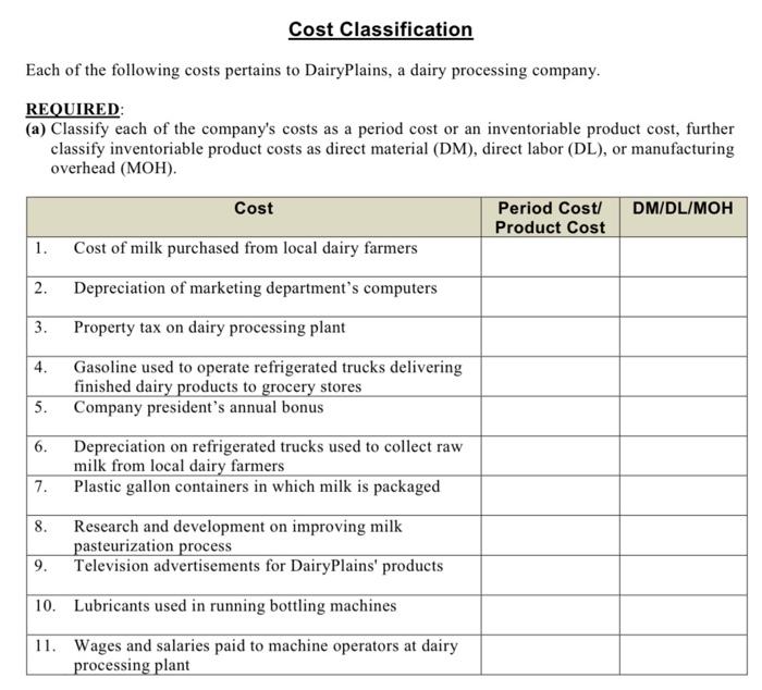 Solved Each of the following costs pertains to DairyPlains, | Chegg.com