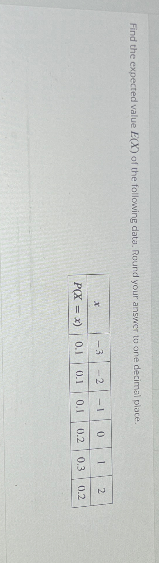 Solved Find the expected value E(x) ﻿of the following data. | Chegg.com