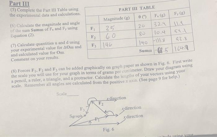 Solved (6) Calculate the magnitude and angle of the sum Summ | Chegg.com