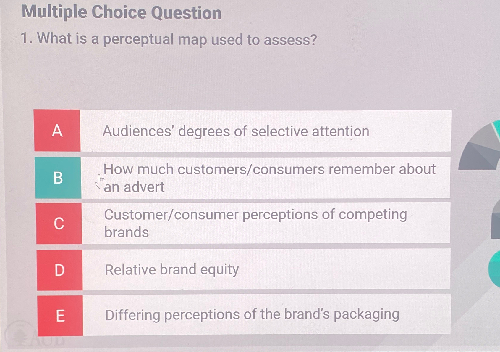 Solved Multiple Choice QuestionWhat is a perceptual map used | Chegg.com