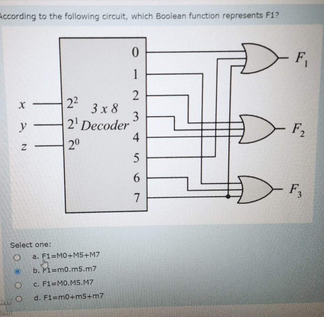Solved According to the following circuit, which Boolean | Chegg.com