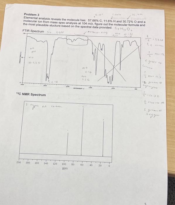 Solved Problem 3 Elemental analysis reveals the molecule | Chegg.com