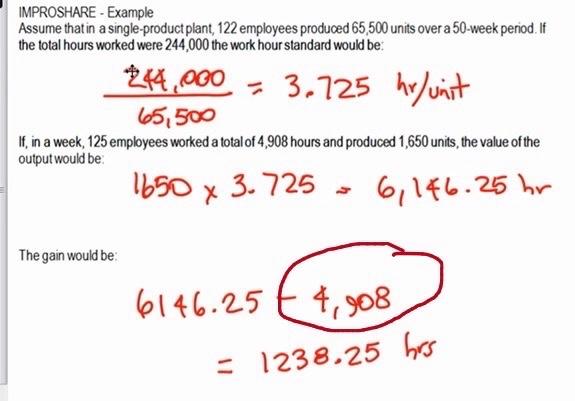 Solved IMPROSHARE - Example Assume that in a single-product | Chegg.com
