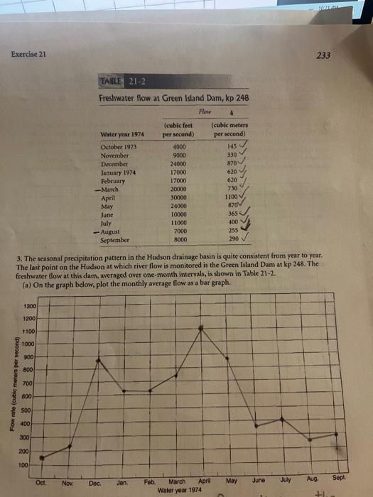 4. On average, each person in the New York | Chegg.com