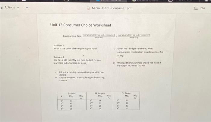 Solved Unit 13 Consumer Choice Worksheet | Chegg.com