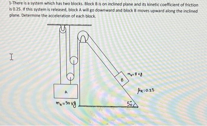 Solved 1-There is a system which has two blocks. Block B is | Chegg.com