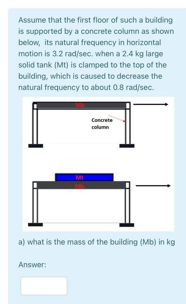 Solved Assume that the first floor of such a building is | Chegg.com
