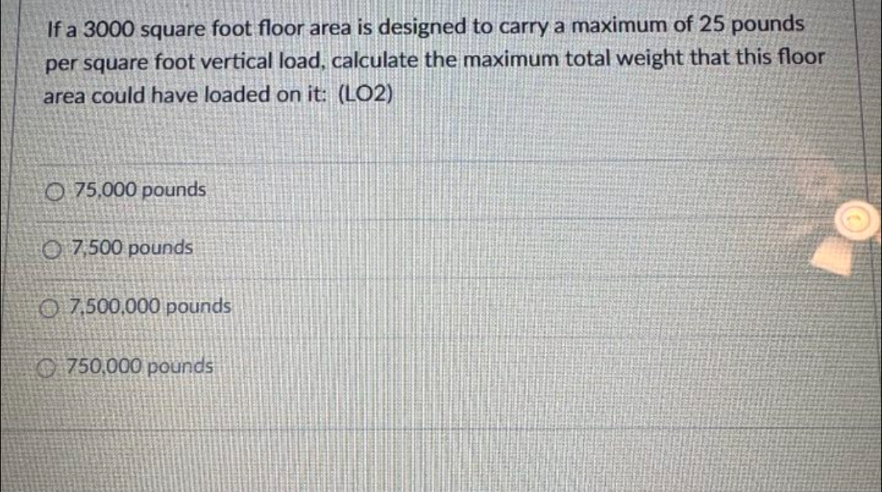 Solved If a 3000 ﻿square foot floor area is designed to | Chegg.com