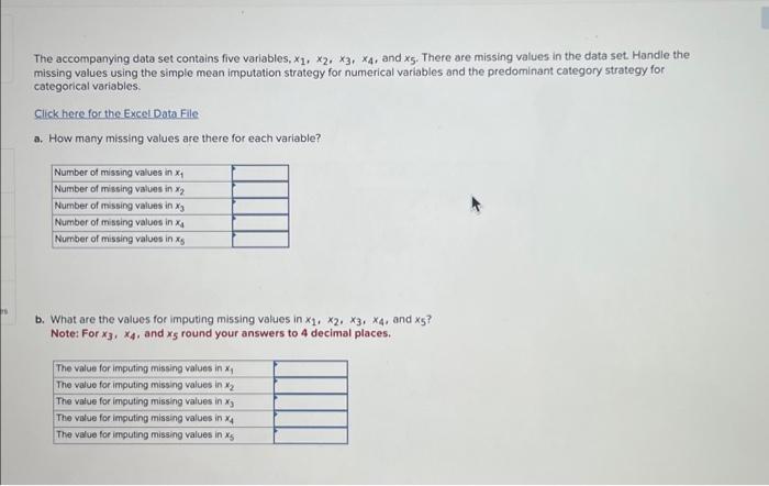 Solved es The accompanying data set contains five variables, | Chegg.com