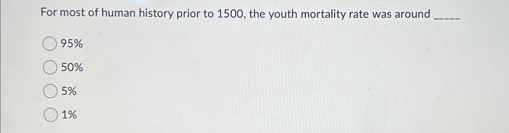Solved For most of human history prior to 1500 , ﻿the youth | Chegg.com
