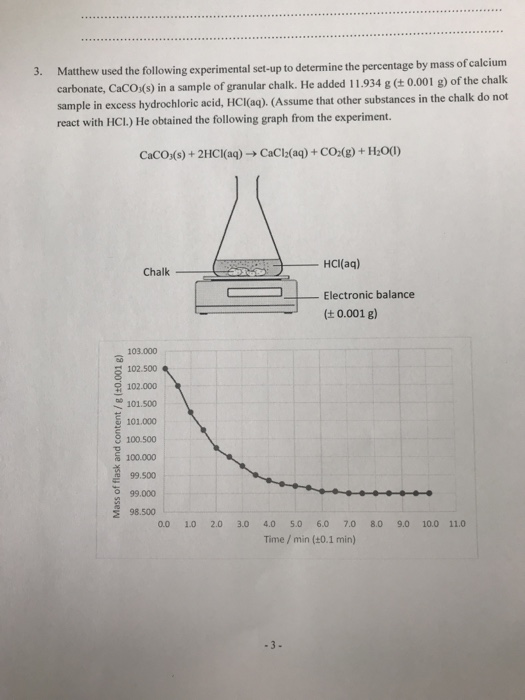 Solved 3. (a) Describe and explain the change in mass | Chegg.com