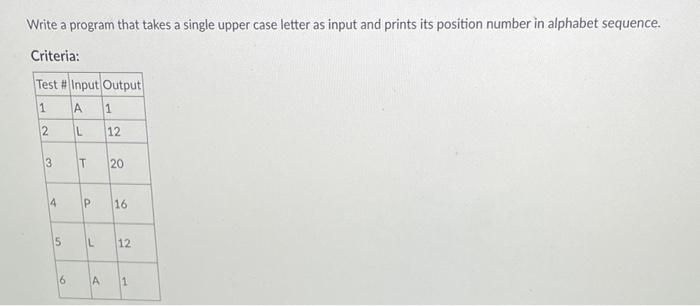 Solved Write a program that takes a single upper case letter | Chegg.com
