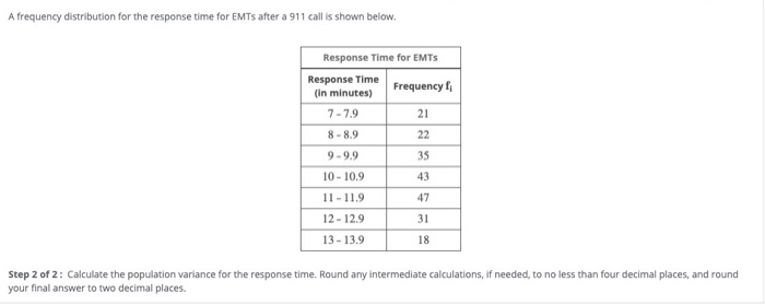 Solved A frequency distribution for the response time for | Chegg.com