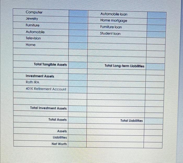 Solved MONTHLY CASH FLOW EXERCISE Use the following scenario | Chegg.com