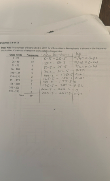 Question 14 ﻿of 15Bear NItte The number of bears | Chegg.com