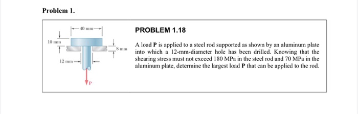 Solved Problem 1. PROBLEM 1.18 10 A load P is applied to a | Chegg.com