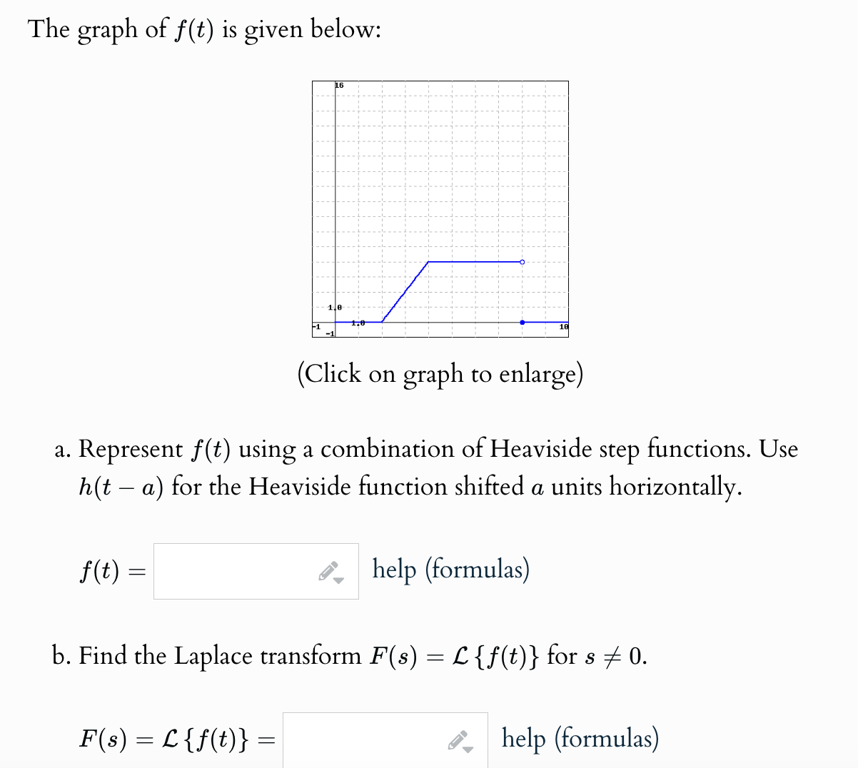 Solved The graph of f(t) ﻿is given below:(Click on graph to | Chegg.com
