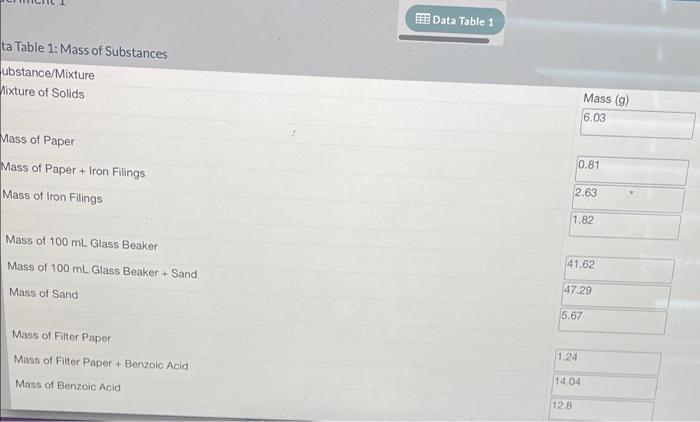 Solved E Data Table 1 ta Table 1: Mass of Substances | Chegg.com