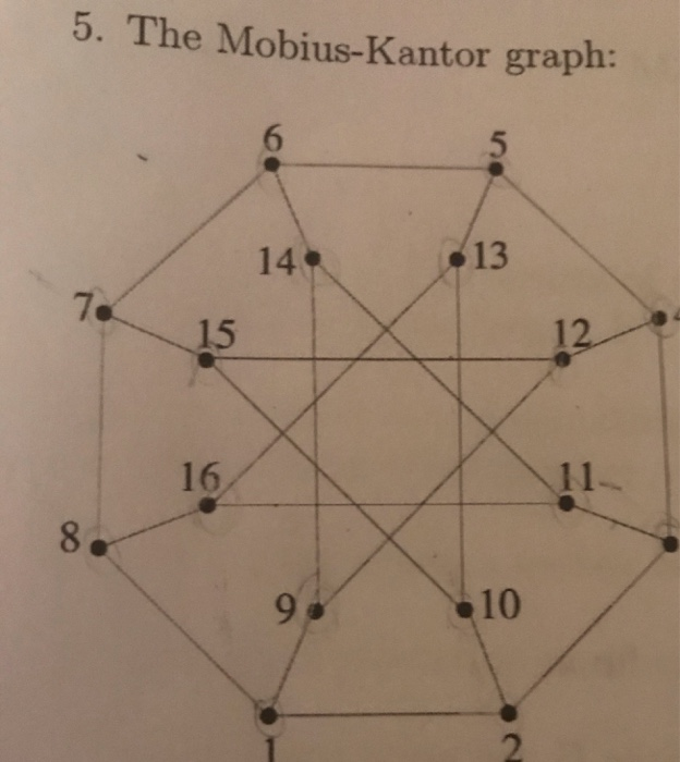 Solved 5. The Mobius-Kantor graph: 140 V22 V23 a 33 V32 | Chegg.com