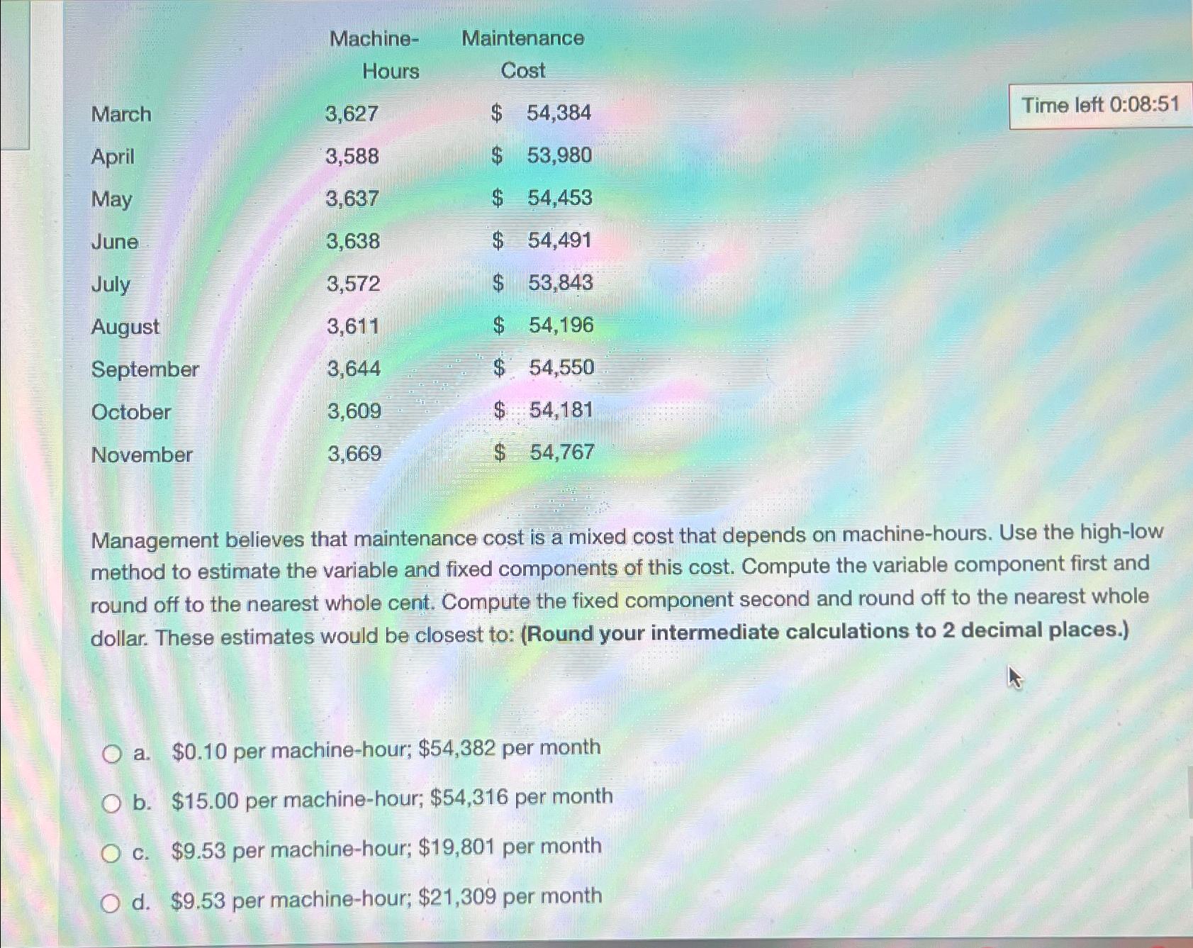 Solved \table[[,\table[[Machine-],[Hours]],\table[[Maintenan | Chegg.com