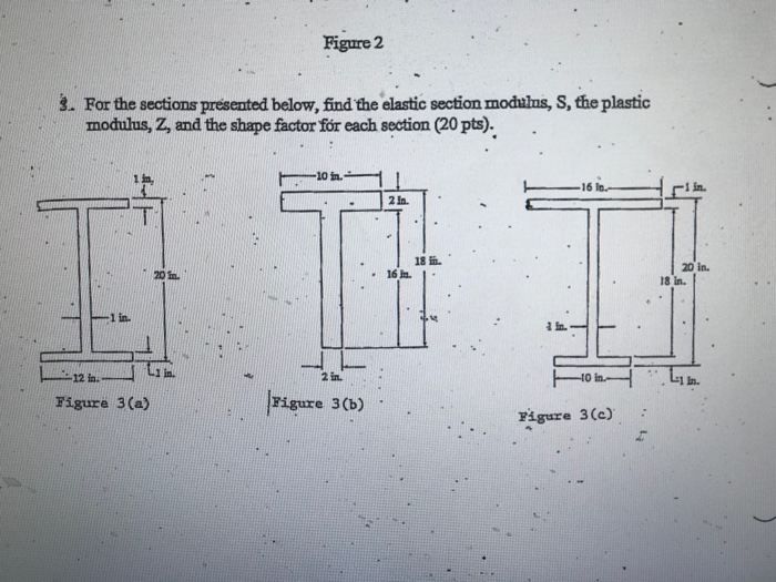 Solved Figure 2 3. For the sections presented below, find | Chegg.com
