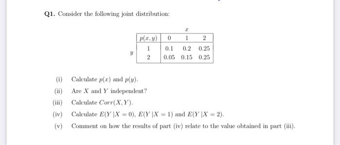 Solved Q1. Consider the following joint distribution: (i) | Chegg.com